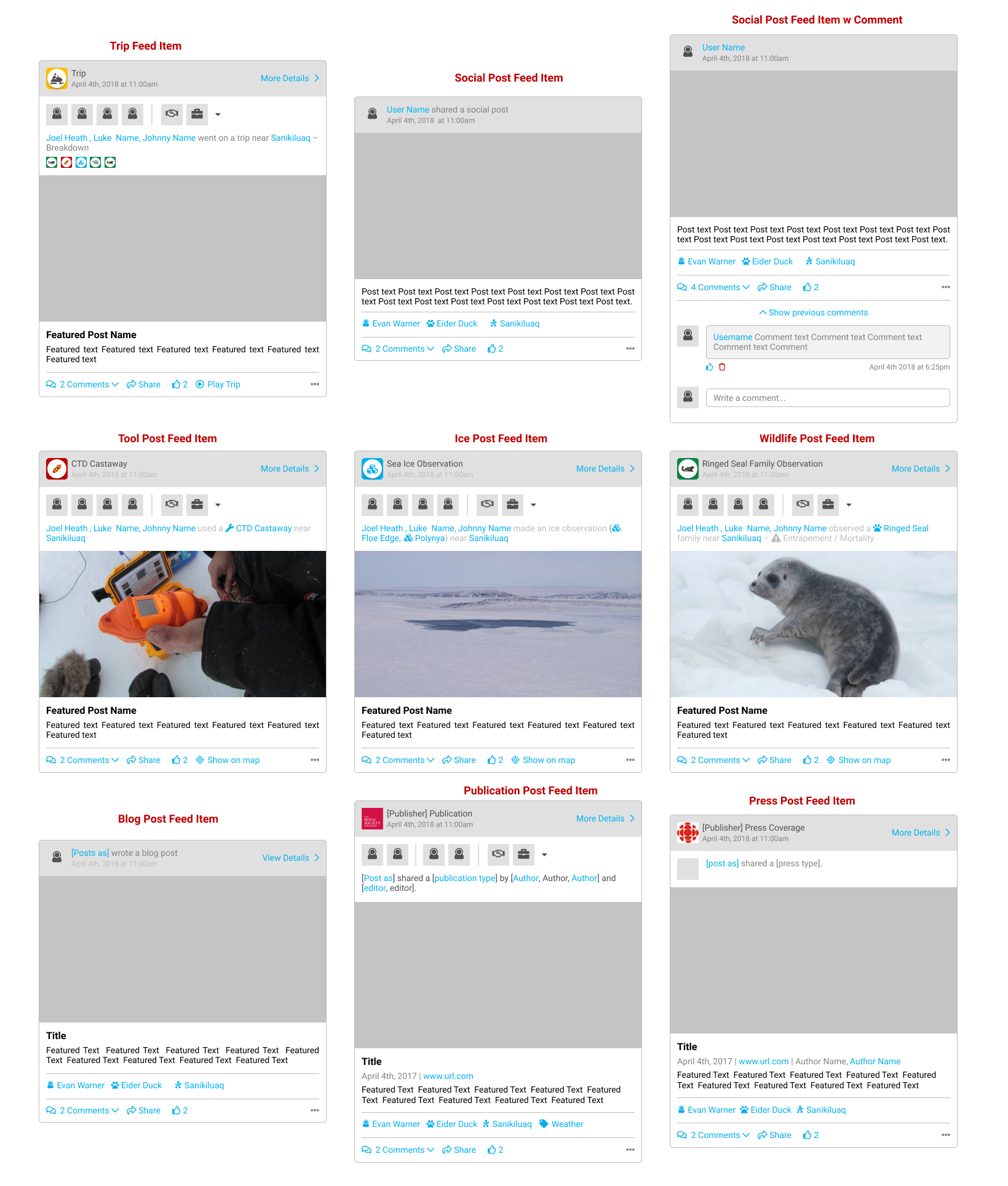 SIKU Vocabulary & Diagrams – SIKU Support Site